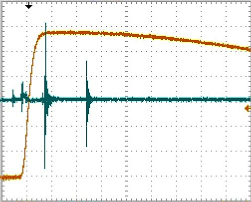 Partial Discharges Measurement during Surge Test