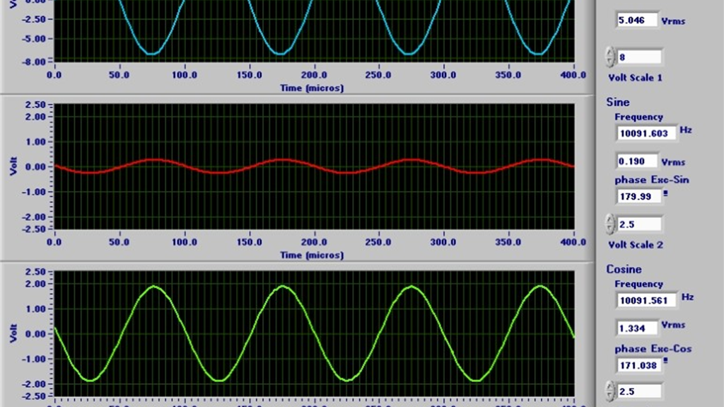 Measurement/calibration of the shifted angle between windings and ...